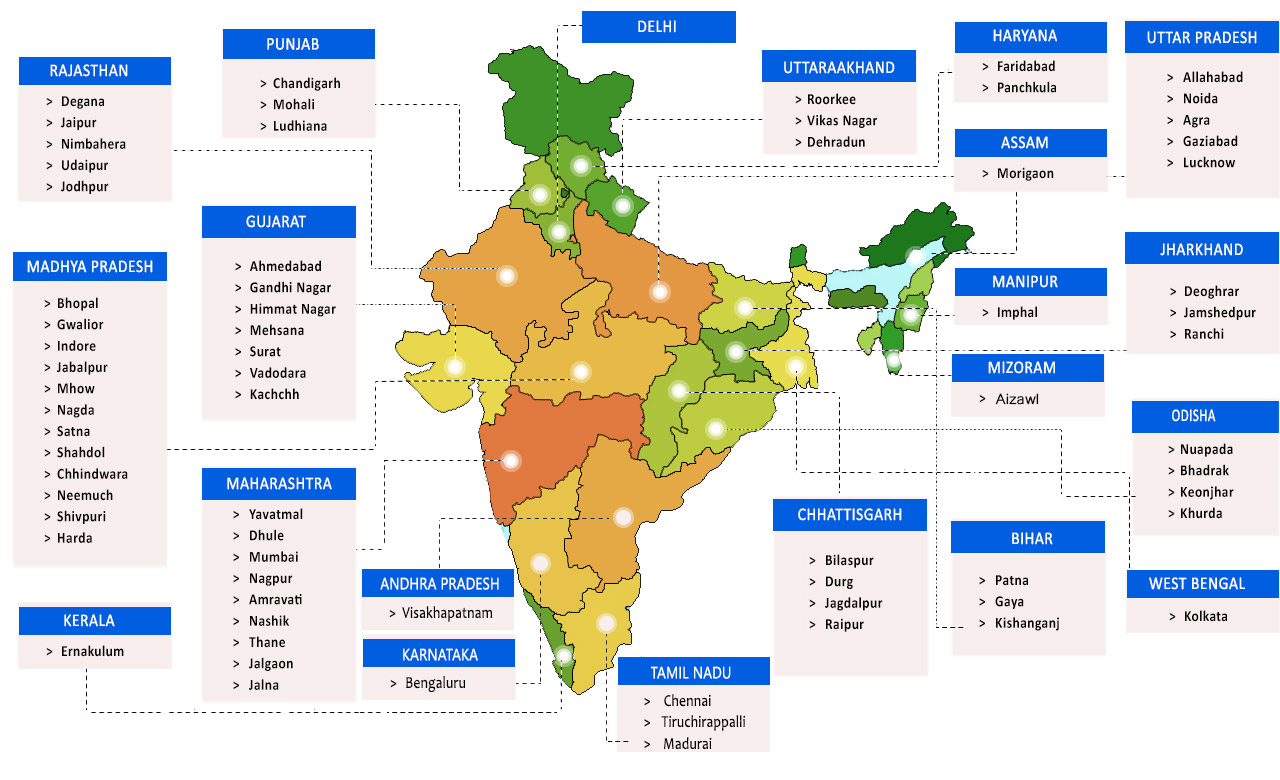 Construction Management ERP Software - NWAYERP